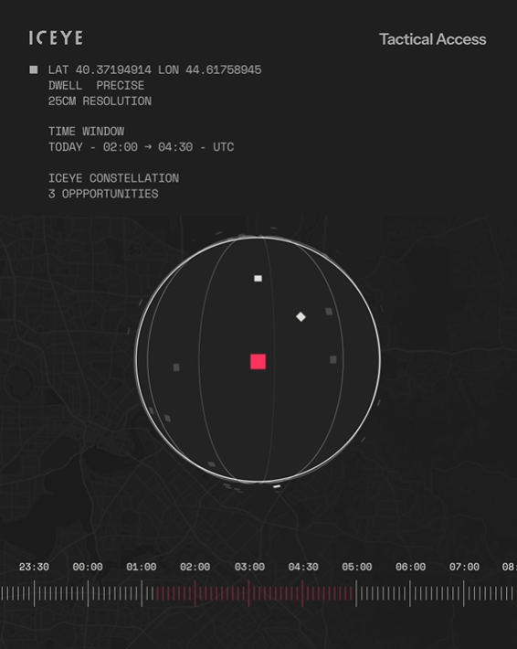 Tactical Access | SAR data | ICEYE
